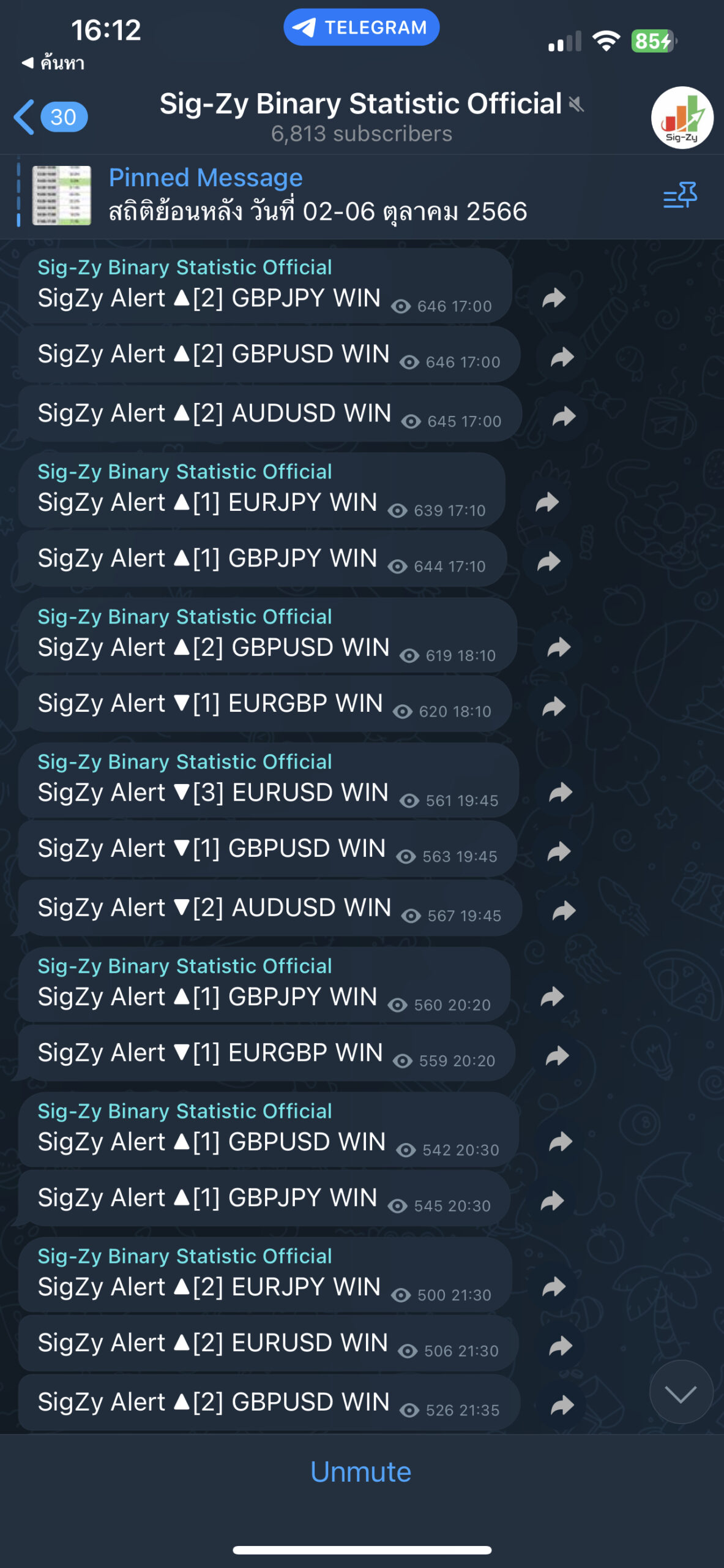 ขอใช้สัญญาณ Sigzy ฟรี - Sigzy Signal สัญญาณเทรดไบนารี Binary Option